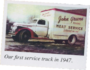 About Mr G’s Meats
